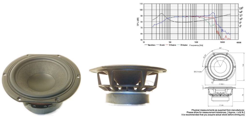 830875 Peerless 6½” Mid-Woofer Hds-Nomex | Wagner Online Store