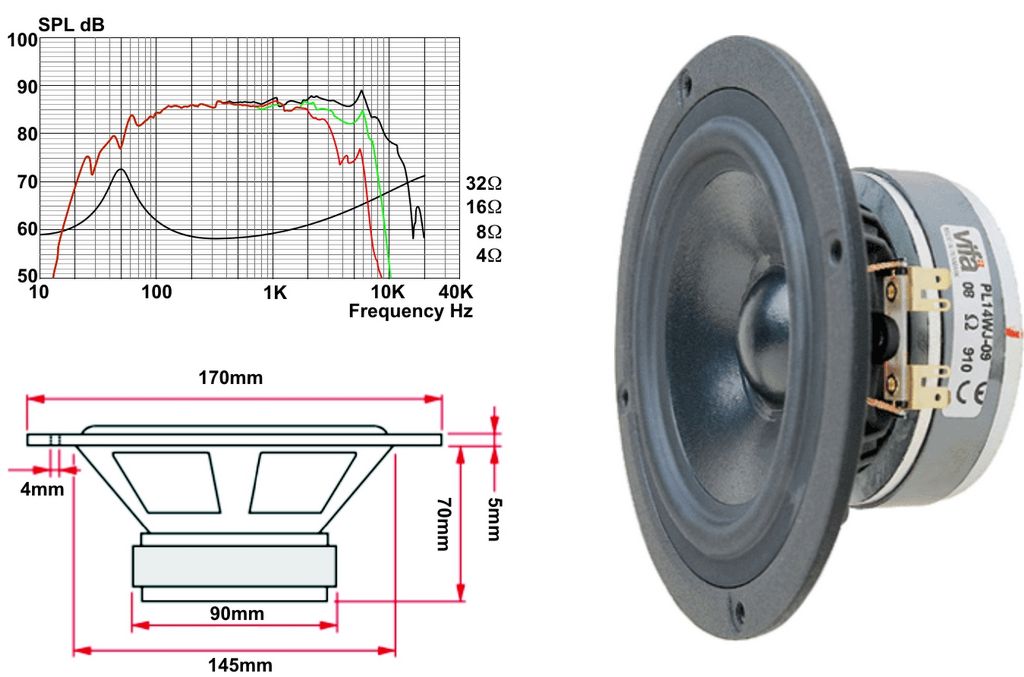PL14WJ09-08 Vifa 5½" Mid-Woofer, Speaker Drivers Audiophile | Wagner ...
